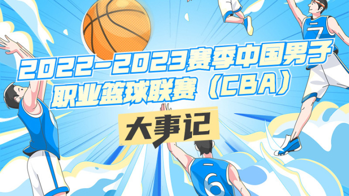 2022-2023赛季中国男子职业篮球联赛（CBA）大事记