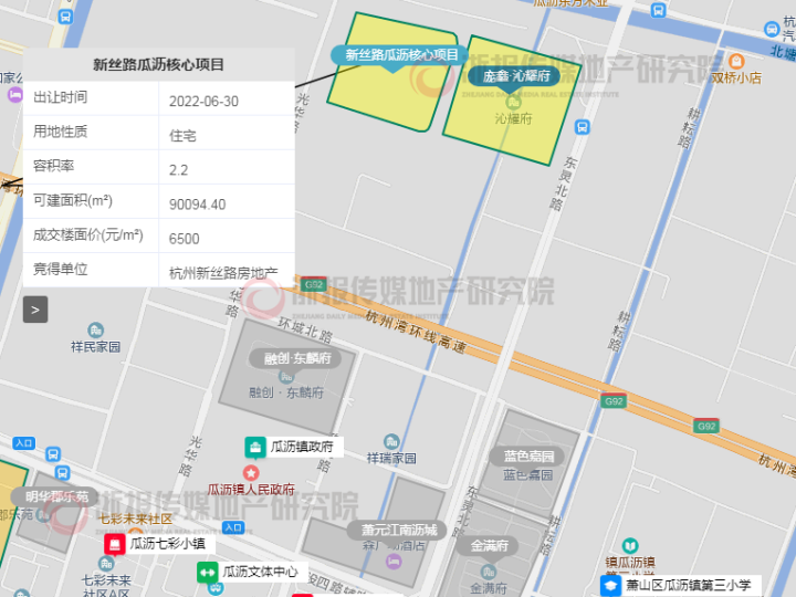 公示|时隔一年 新丝路瓜沥镇项目公示 规划16幢高层